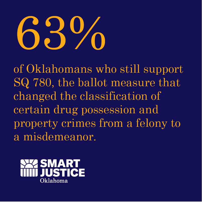 ACLU of Oklahoma Responds to Watered Down Criminal Justice Reform Bills ...